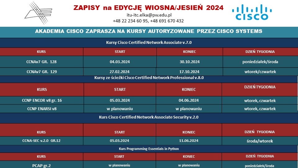 WEITI - Wydział Elektroniki i Technik Informacyjnych Politechniki ...